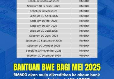 Semakan Bantuan - Semakan untuk semua